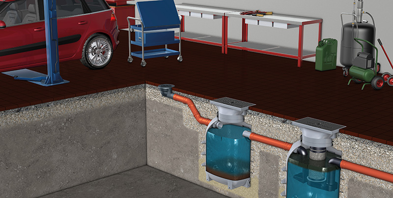 ACO Ölabscheider Coalisator-P. ACO Österreich